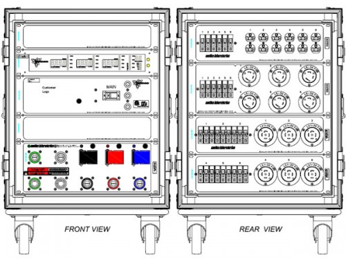 Modular Power Distribution Units | Portable Motor Control | Stage Power ...