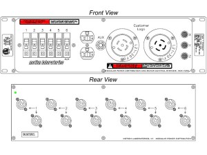 Rack Mount Power Distribution Units | Rac Pac™ | Motion Labs