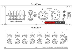 Rack Mount Power Distribution Units | Rac Pac™ | Motion Labs
