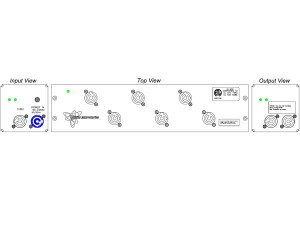 Auxiliary Power Distribution | MultiPin Connectors | Powersafe ...