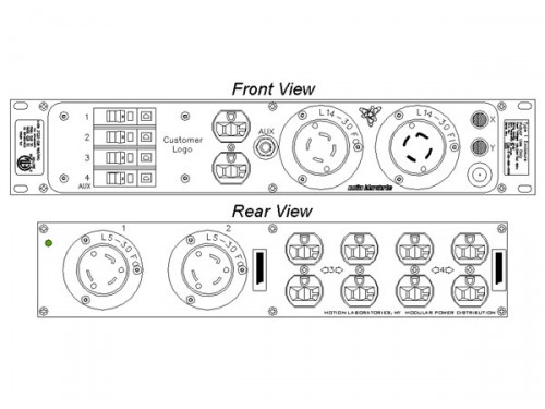 Rack Mount Power Distribution Units | Rac Pac™ | Motion Labs