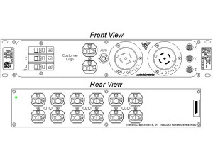 Rack Mount Power Distribution Units | Rac Pac™ | Motion Labs