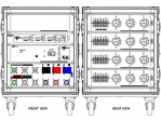 Modular Power Distribution Units | Portable Motor Control | Stage Power ...