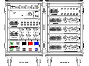 Modular Power Distribution Units | Portable Motor Control | Stage Power ...