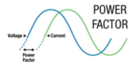 Power Factor & Total Harmonic Distortion - Motion Labs