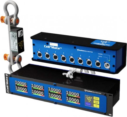 Load Cell Manufacturers | Load Cells | Portable Motor Control | Stage ...
